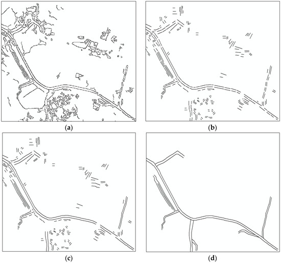 Rural Road Extraction from High-Resolution Remote Sensing Images Based ...
