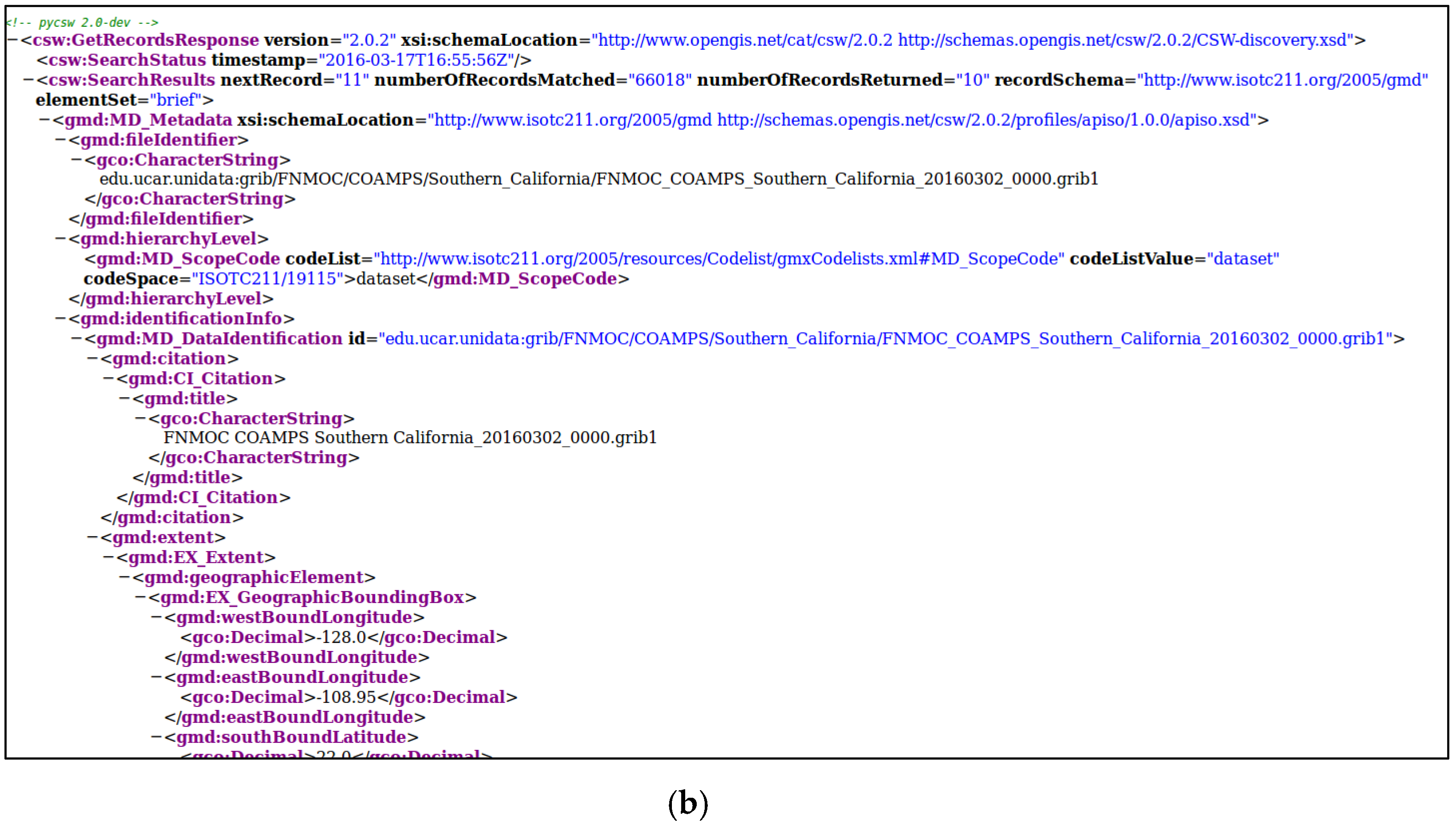 Near-Real-Time OGC Catalogue Service for Geoscience Big Data