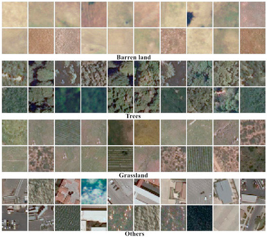 IJGI | Free Full-Text | Multiple Feature Hashing Learning for Large-Scale Remote Sensing Image ...