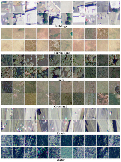 IJGI | Free Full-Text | Multiple Feature Hashing Learning for Large-Scale Remote Sensing Image ...