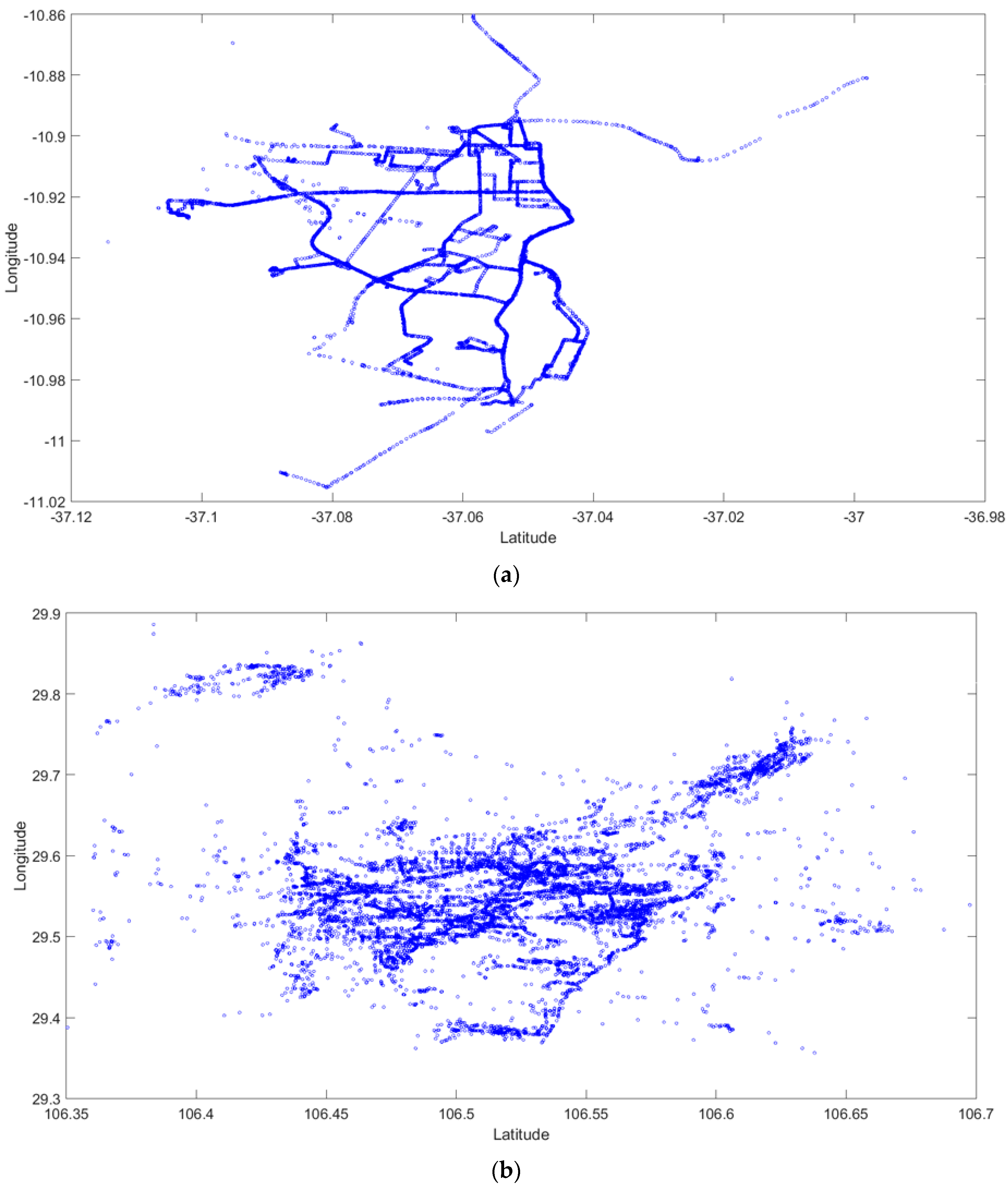 IJGI | Free Full-Text | An Automatic K-Means Clustering Algorithm of GPS Data Combining a Novel ...