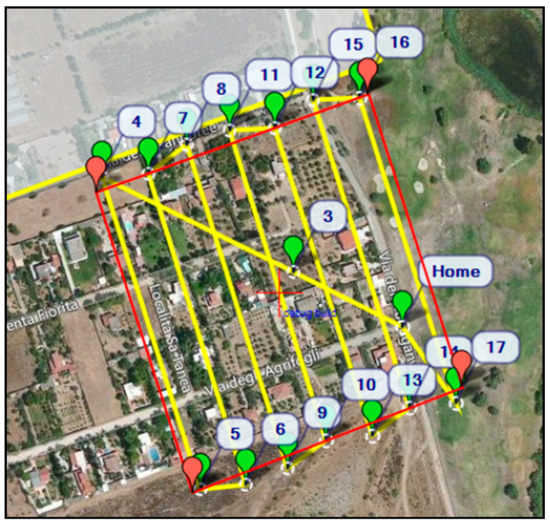 The Use of Nadir and Oblique UAV Images for Building Knowledge