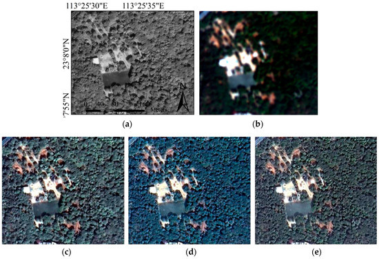 Guided Image Filtering-Based Pan-Sharpening Method: A Case Study of GaoFen-2 Imagery