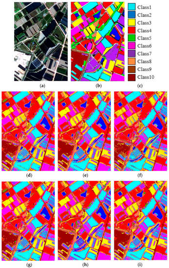 IJGI | Free Full-Text | Guided Image Filtering-Based Pan-Sharpening Method: A Case Study of ...