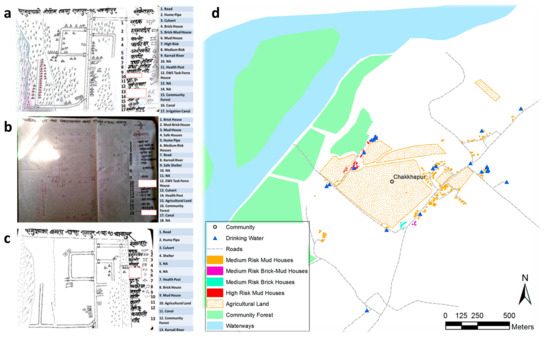 Integrated Participatory and Collaborative Risk Mapping for Enhancing ...