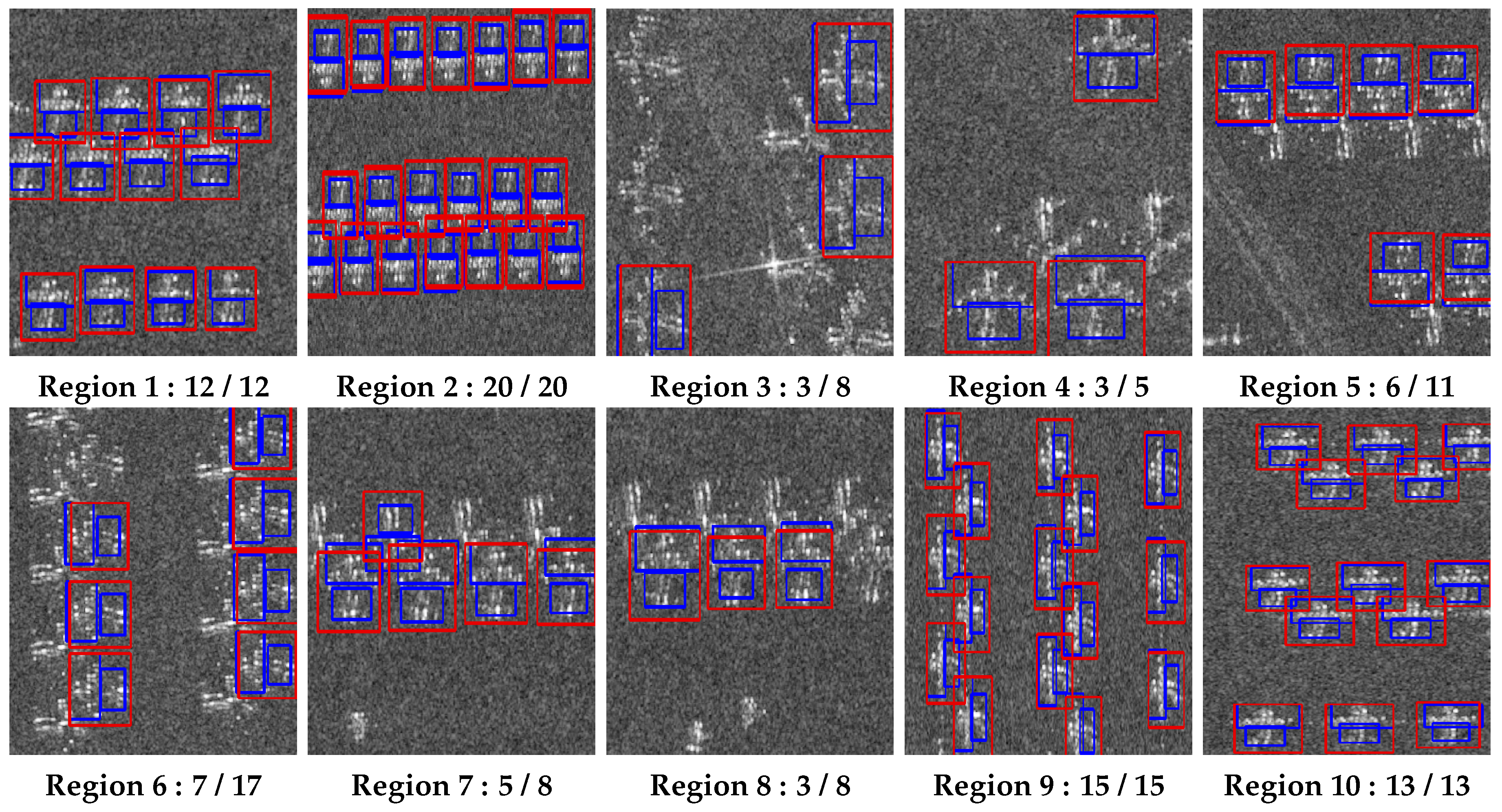 Ijgi Free Full Text Adaptive Component Selection Based
