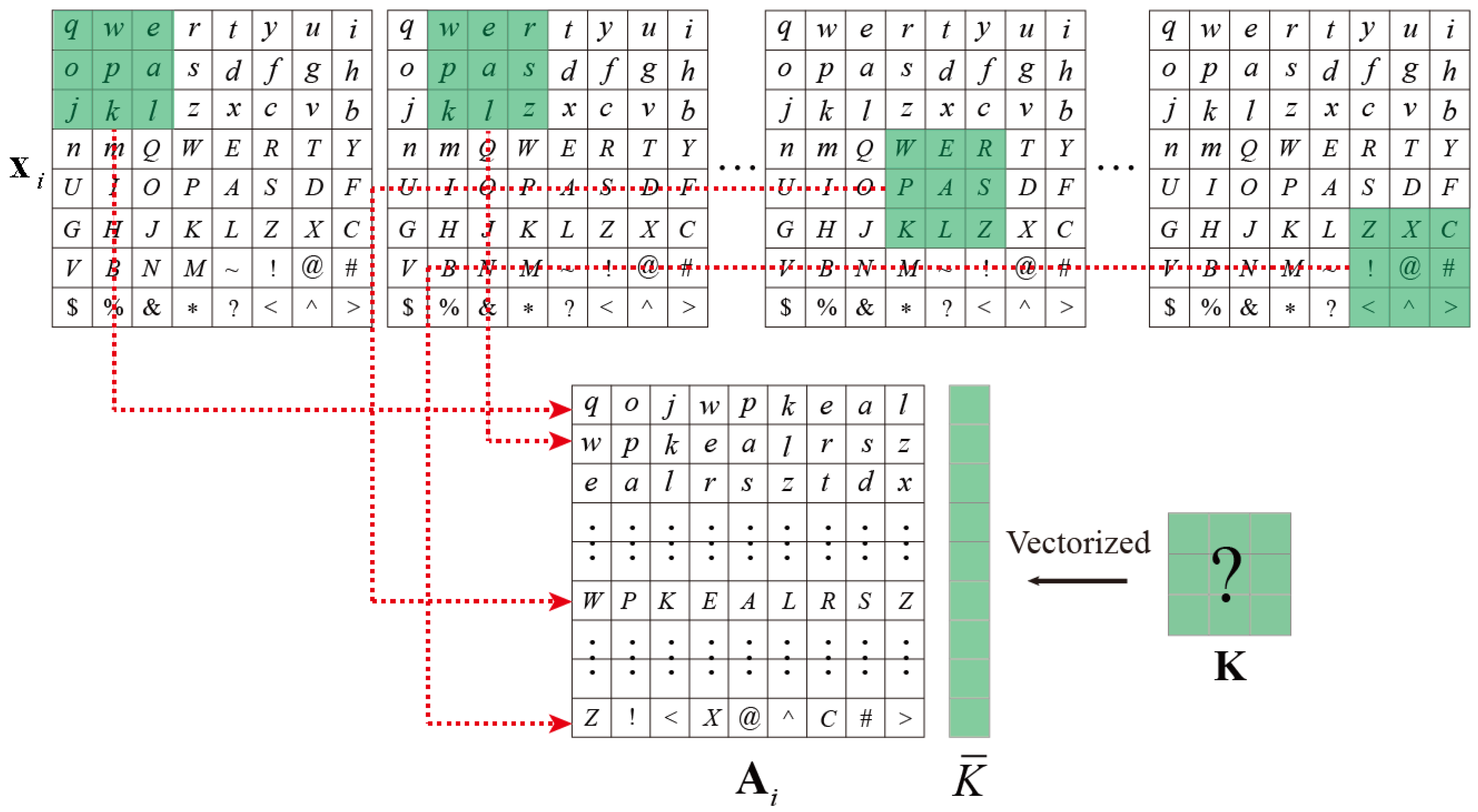 Improving the Separability of Deep Features with Discriminative Convolution Filters for RSI ...