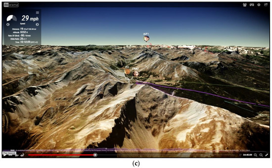 Representing Time-Dynamic Geospatial Objects on Virtual Globes Using CZML—Part II: Impact ...