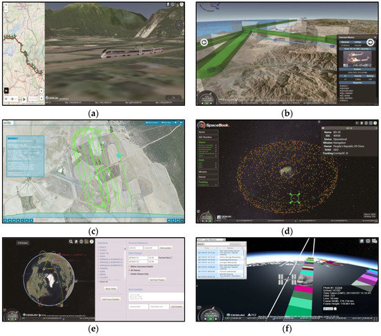 Representing Time-Dynamic Geospatial Objects on Virtual Globes Using CZML—Part II: Impact ...