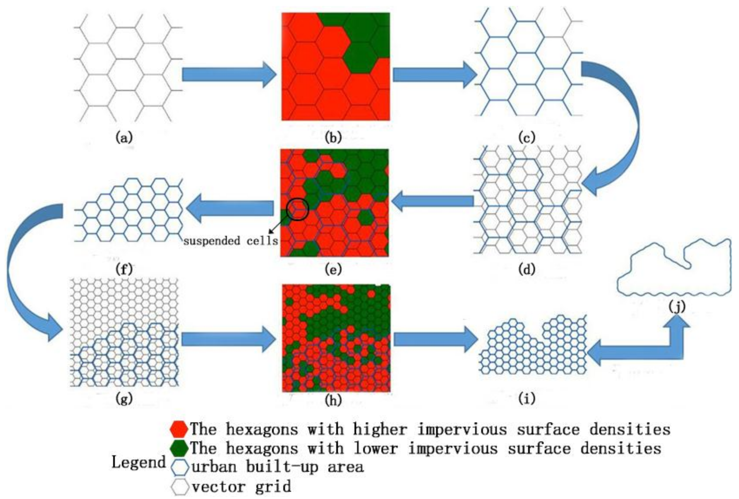 IJGI | Free Full-Text | A Novel Approach for Identifying Urban Built-Up ...