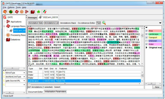 IJGI | Free Full-Text | Deep Belief Networks Based Toponym Recognition for Chinese Text