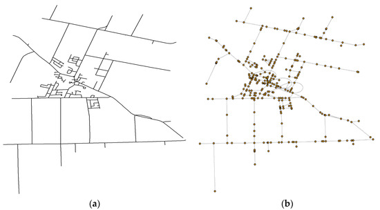 Shp2graph: Tools to Convert a Spatial Network into an Igraph Graph in R