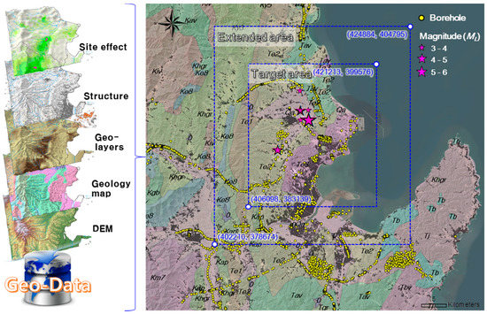 Geospatial Assessment of the Post-Earthquake Hazard of the 2017 Pohang ...