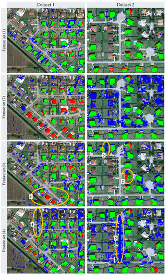 Line-Constrained Shape Feature for Building Change Detection in VHR Remote Sensing Imagery