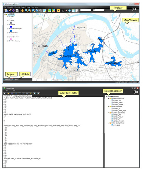 An Integrated Graphic Modeling System for Three-Dimensional ...