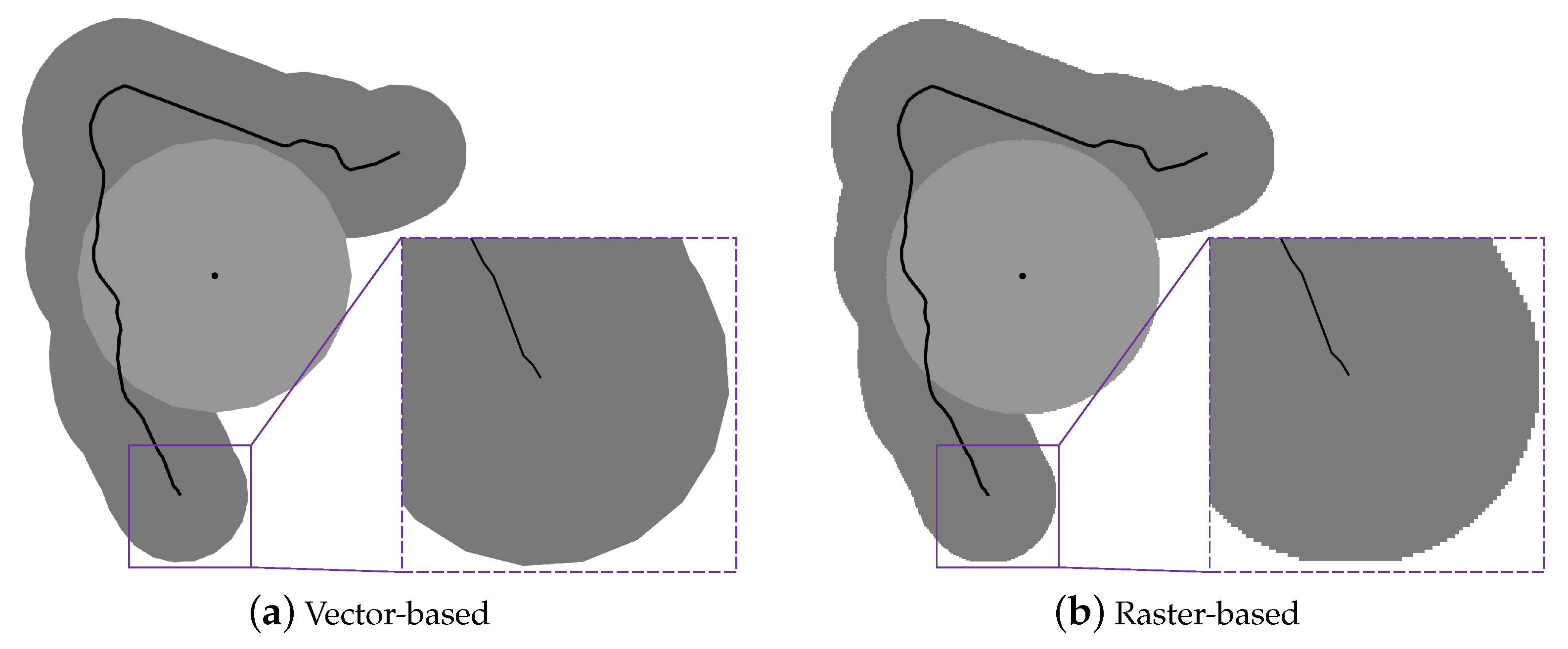 Interactive and Online Buffer-Overlay Analytics of Large-Scale Spatial Data