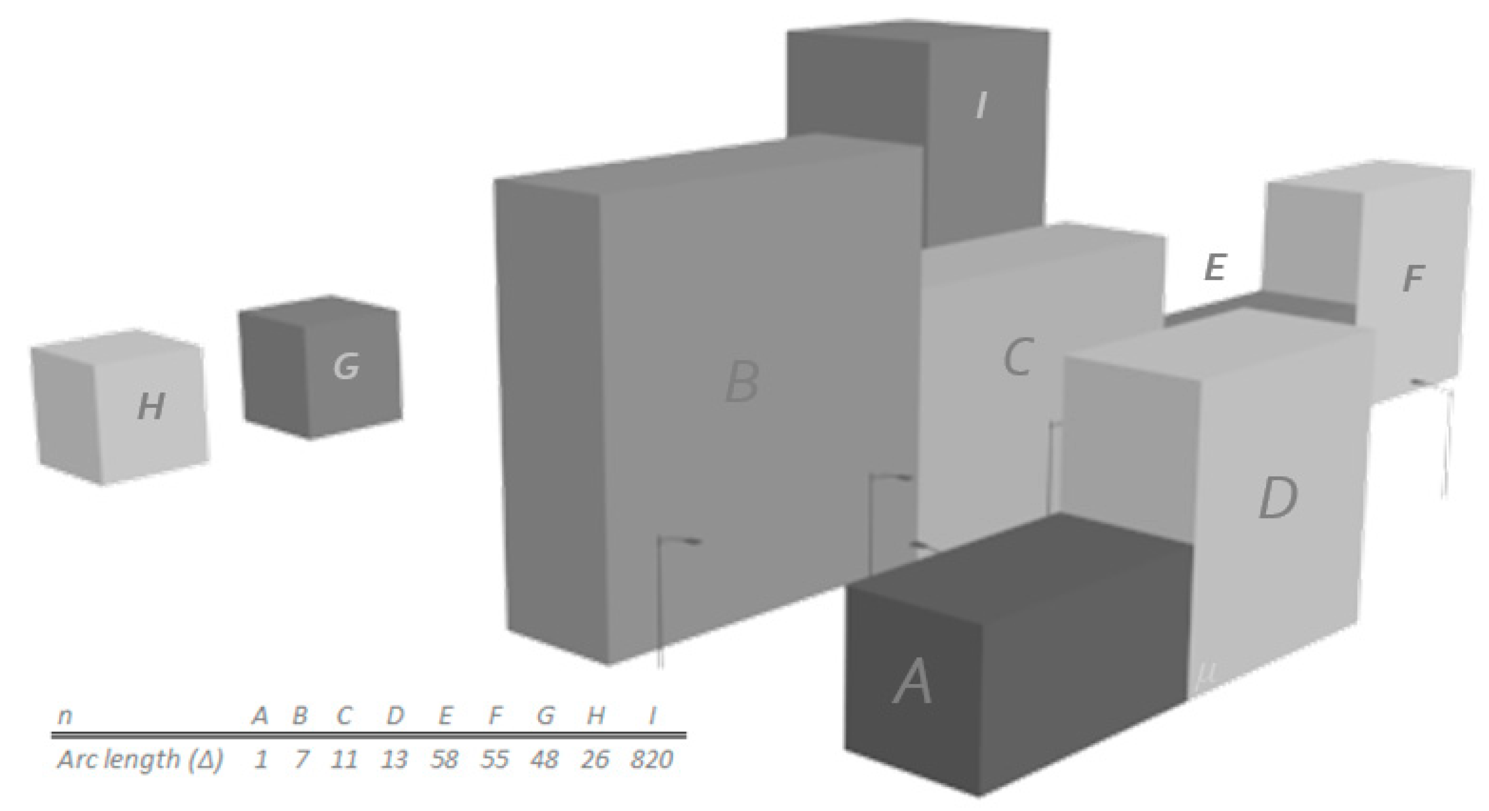 Abstract Topological Data Structure for 3D Spatial Objects