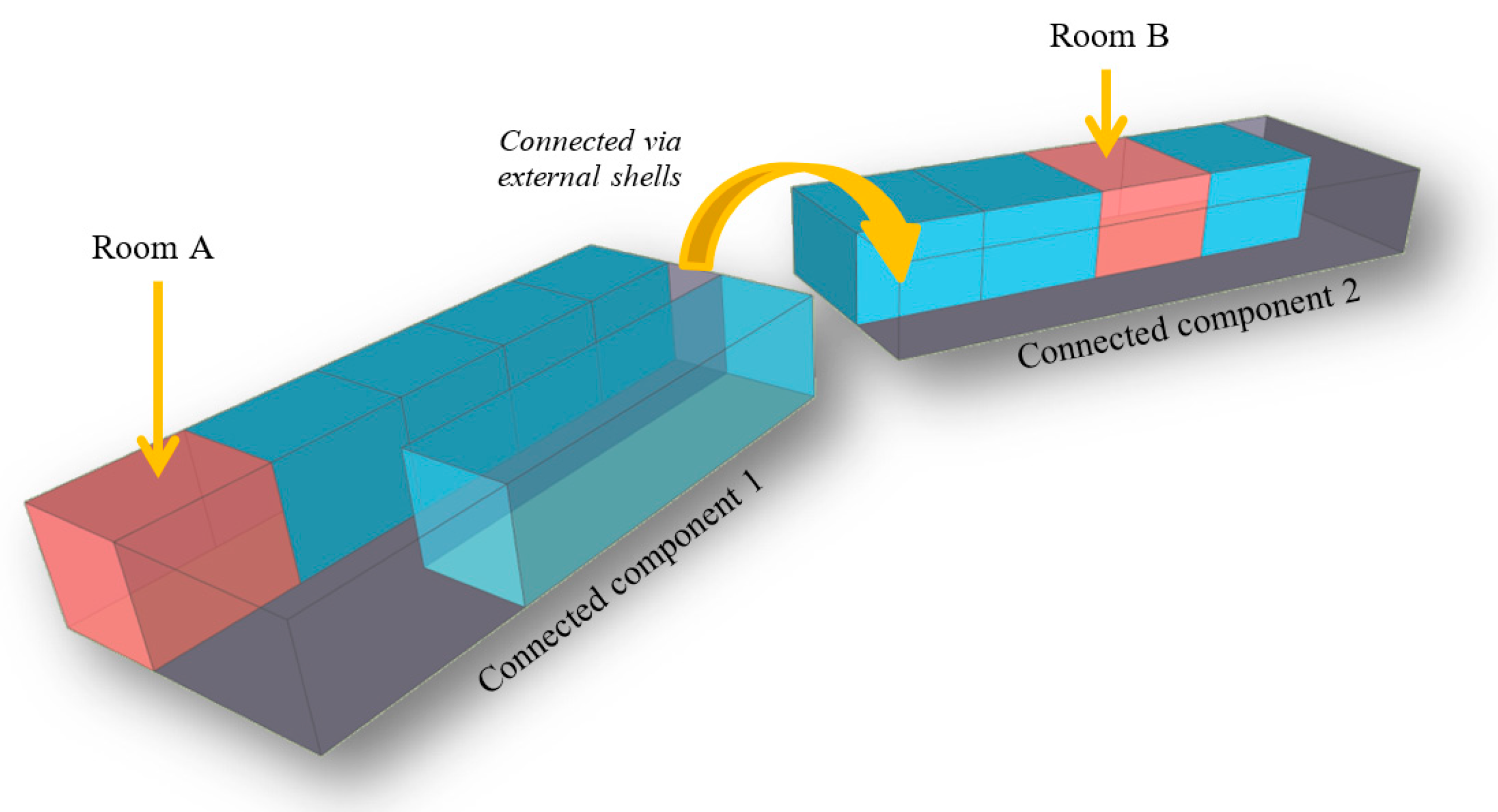 Abstract Topological Data Structure for 3D Spatial Objects