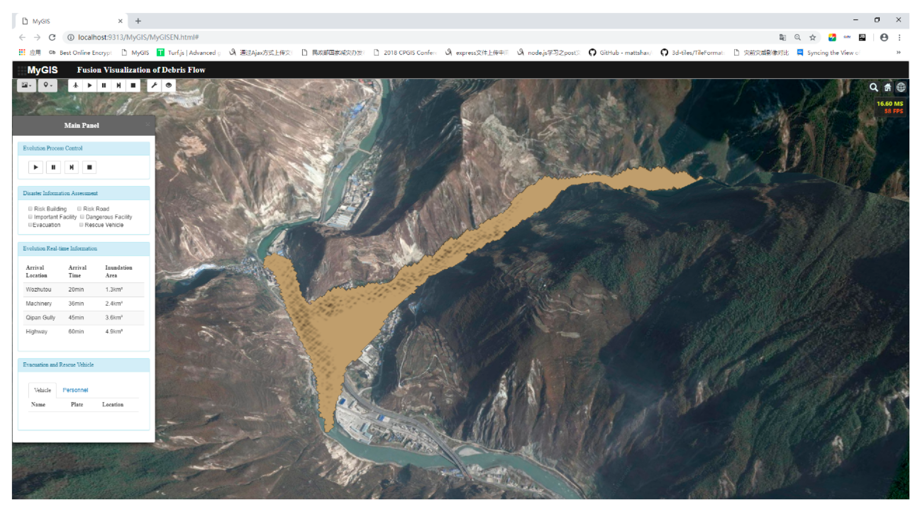 A Fusion Visualization Method for Disaster Information Based on Self ...