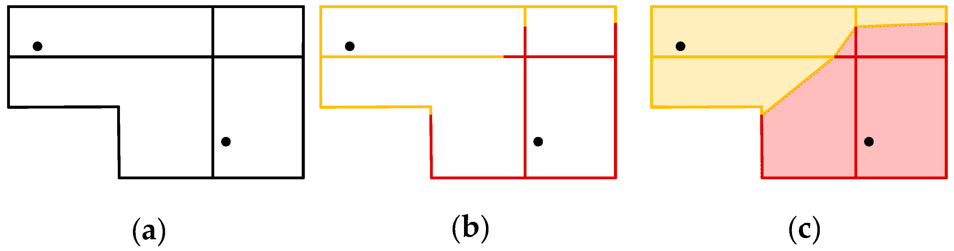 An Algorithm based on the Weighted Network Voronoi Diagram for Point ...