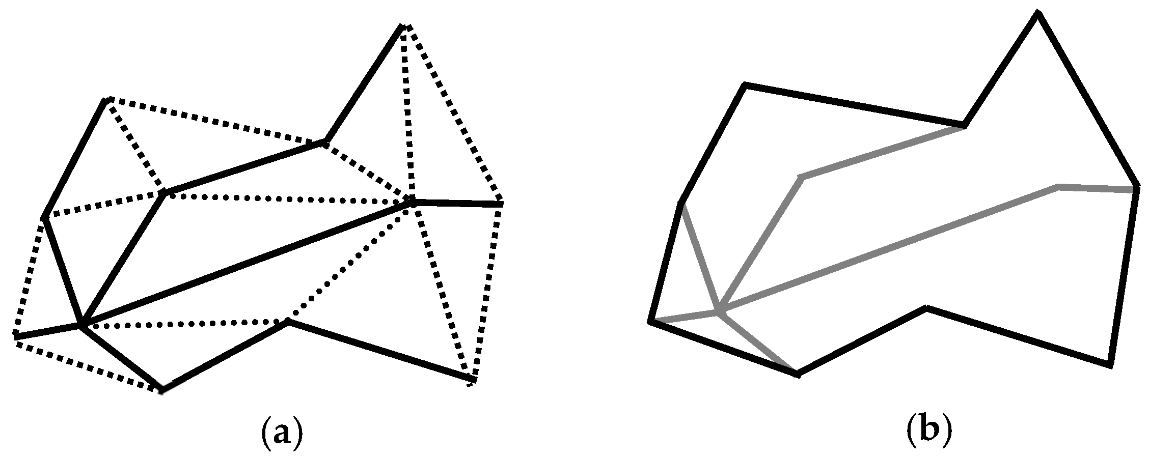 An Algorithm based on the Weighted Network Voronoi Diagram for Point Cluster Simplification