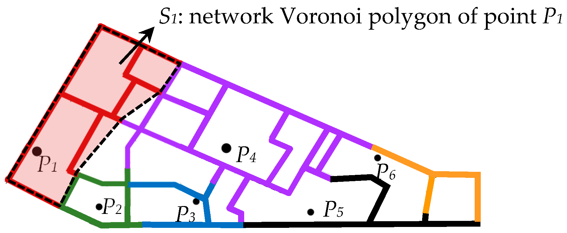 An Algorithm based on the Weighted Network Voronoi Diagram for Point ...
