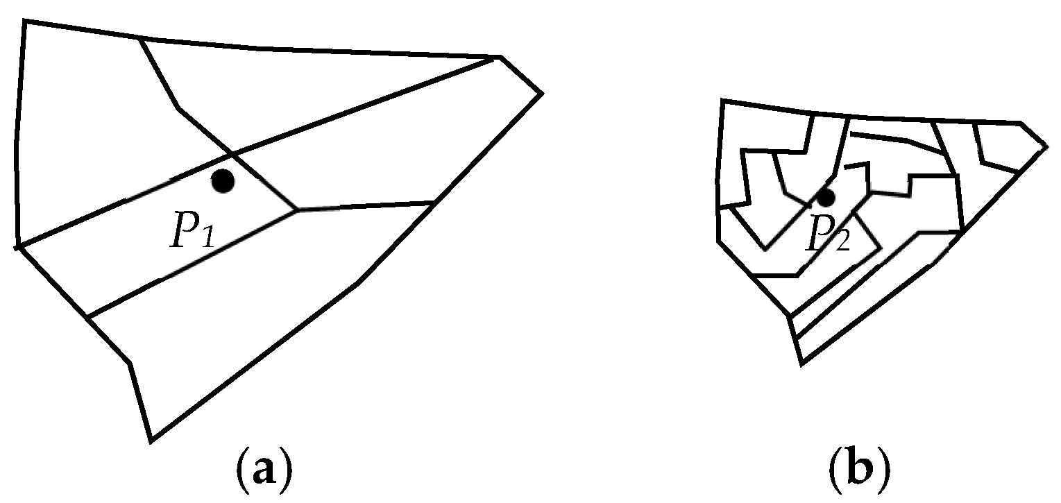 An Algorithm based on the Weighted Network Voronoi Diagram for Point Cluster Simplification
