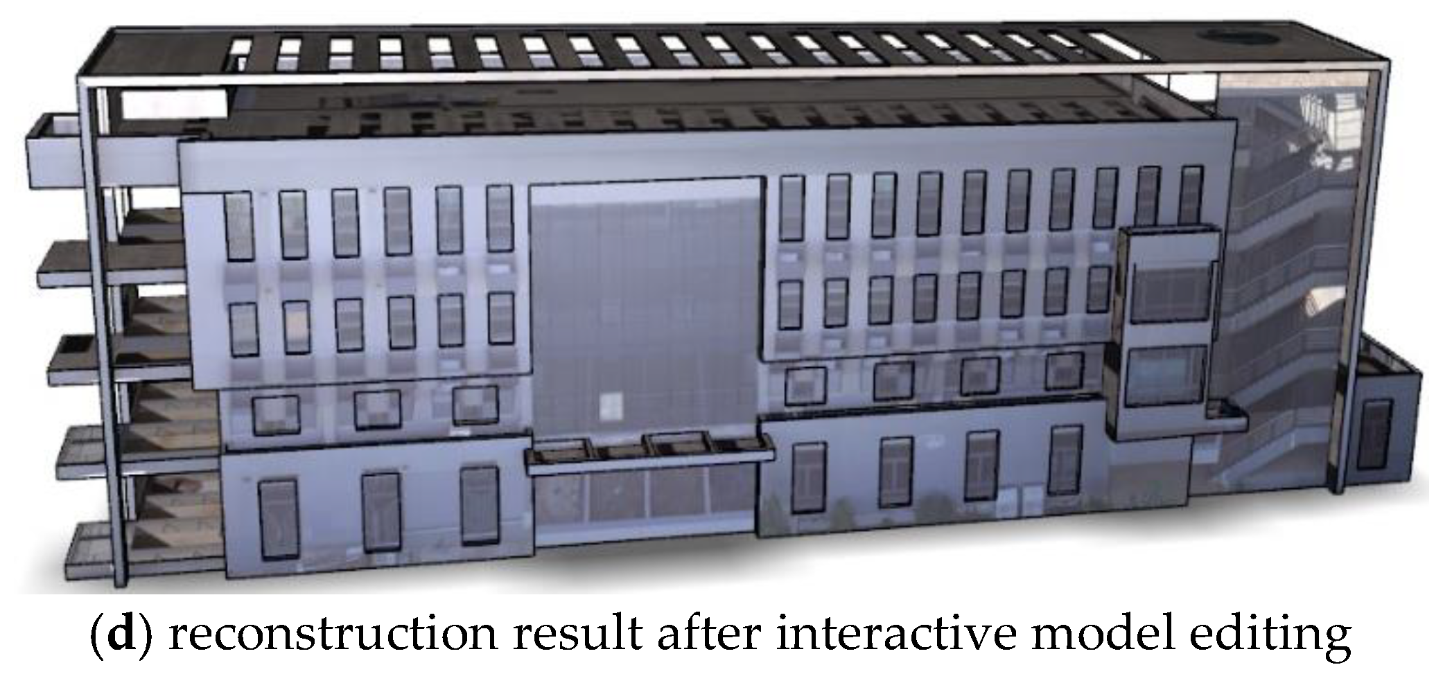 Accurate Reconstruction of the LoD3 Building Model by Integrating Multi-Source Point Clouds and ...