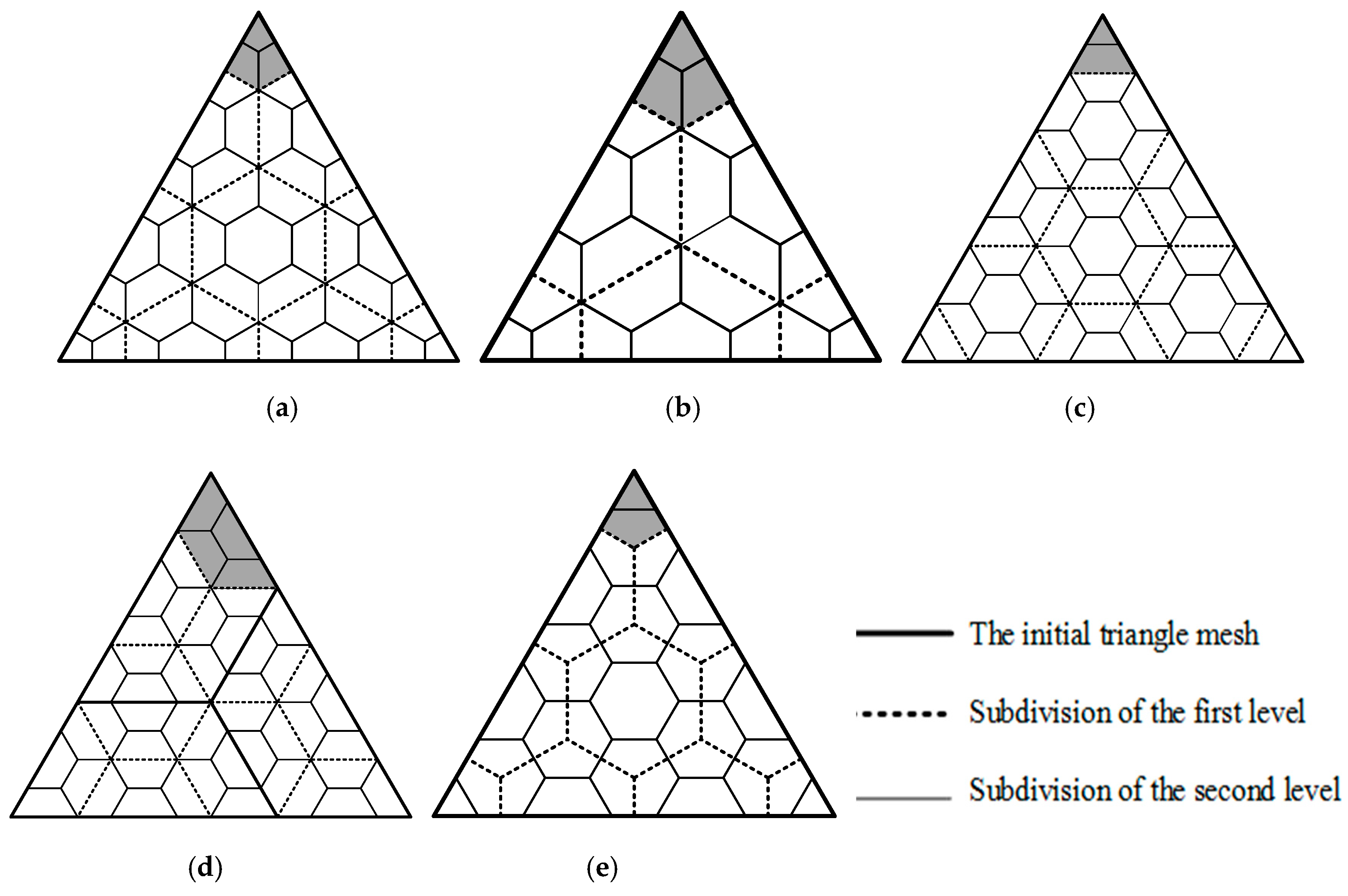 A Universal Generating Algorithm of the Polyhedral Discrete Grid Based on Unit Duplication