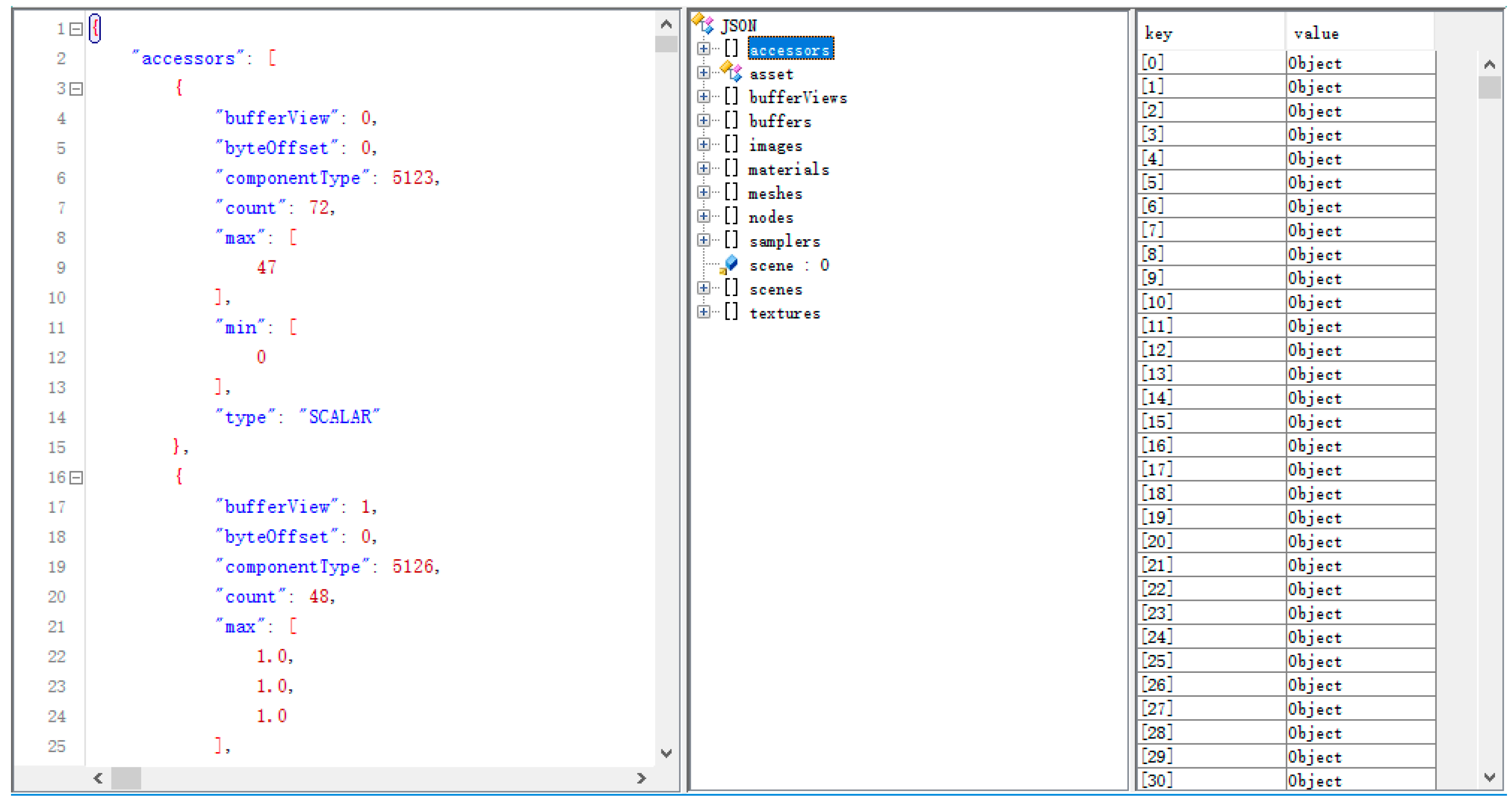 IJGI | Free Full-Text | A Precise Urban Component Management Method ...