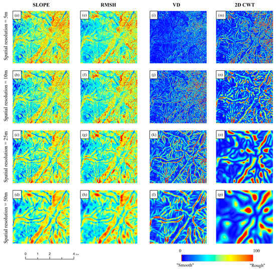 Terrain Representation and Distinguishing Ability of Roughness Algorithms Based on DEM with ...