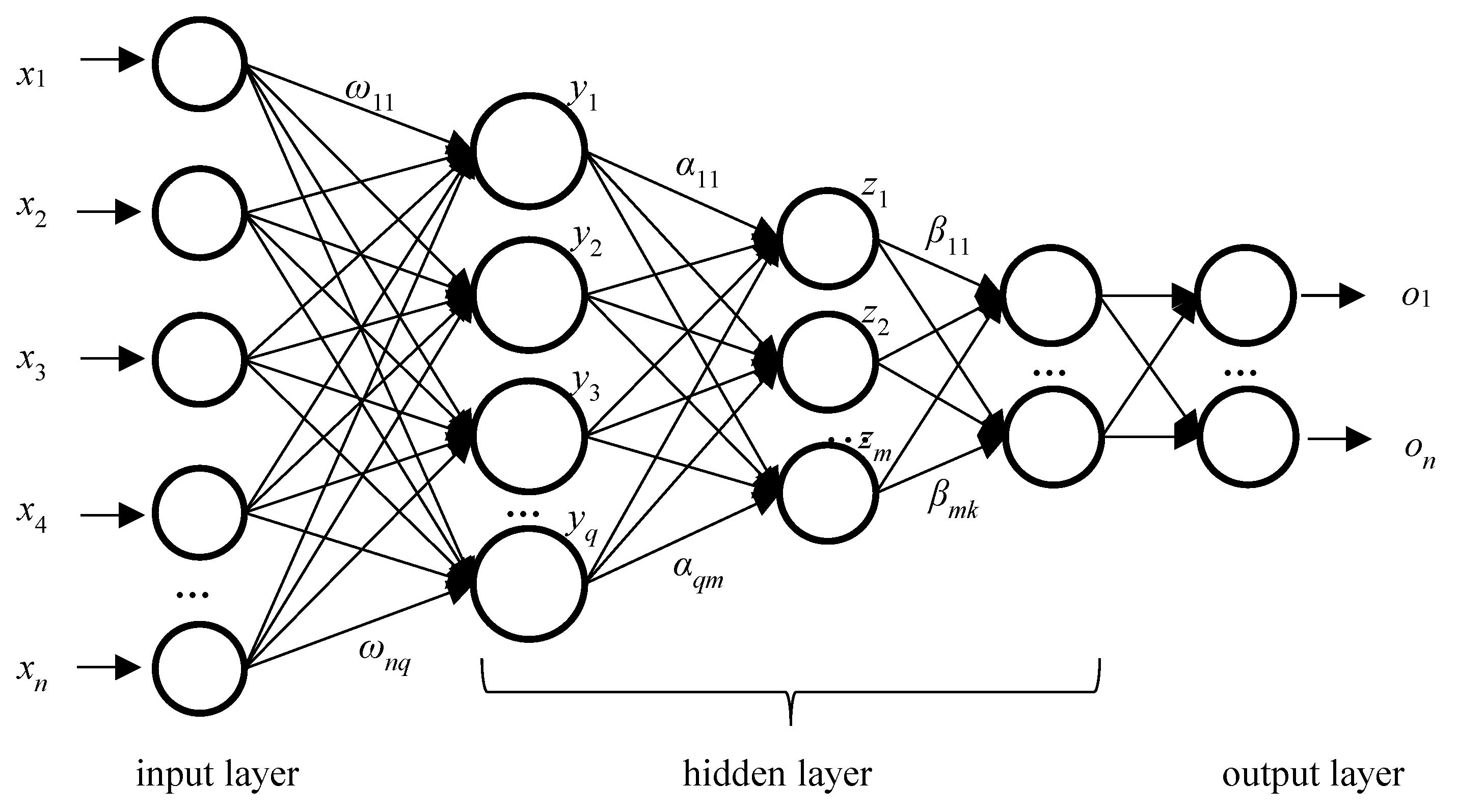 IJGI | Free Full-Text | Oil Film Classification Using Deep Learning ...
