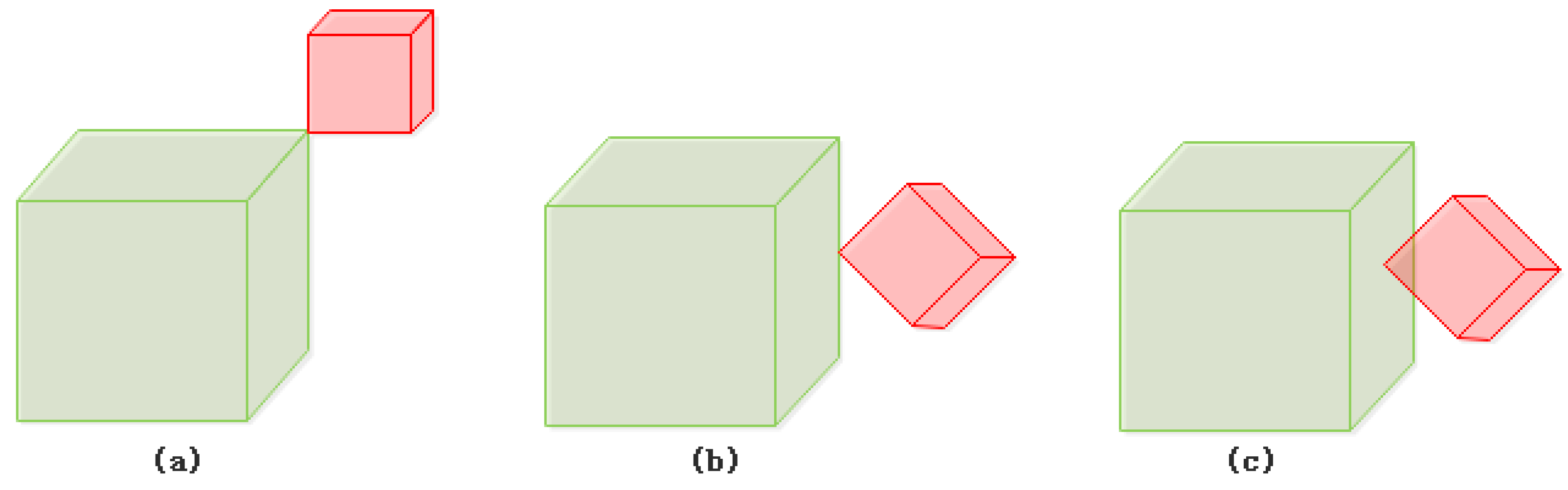 A 25 Intersection Model For Representing Topological Relations Between Simple Spatial Objects In