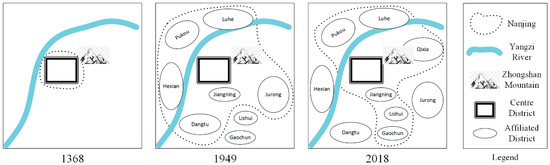 Geographic Knowledge Graph (GeoKG): A Formalized Geographic Knowledge ...