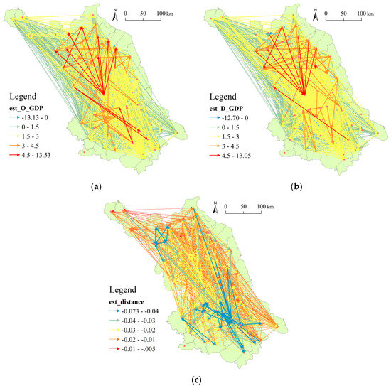 Spatial Interaction Modeling of OD Flow Data: Comparing Geographically ...