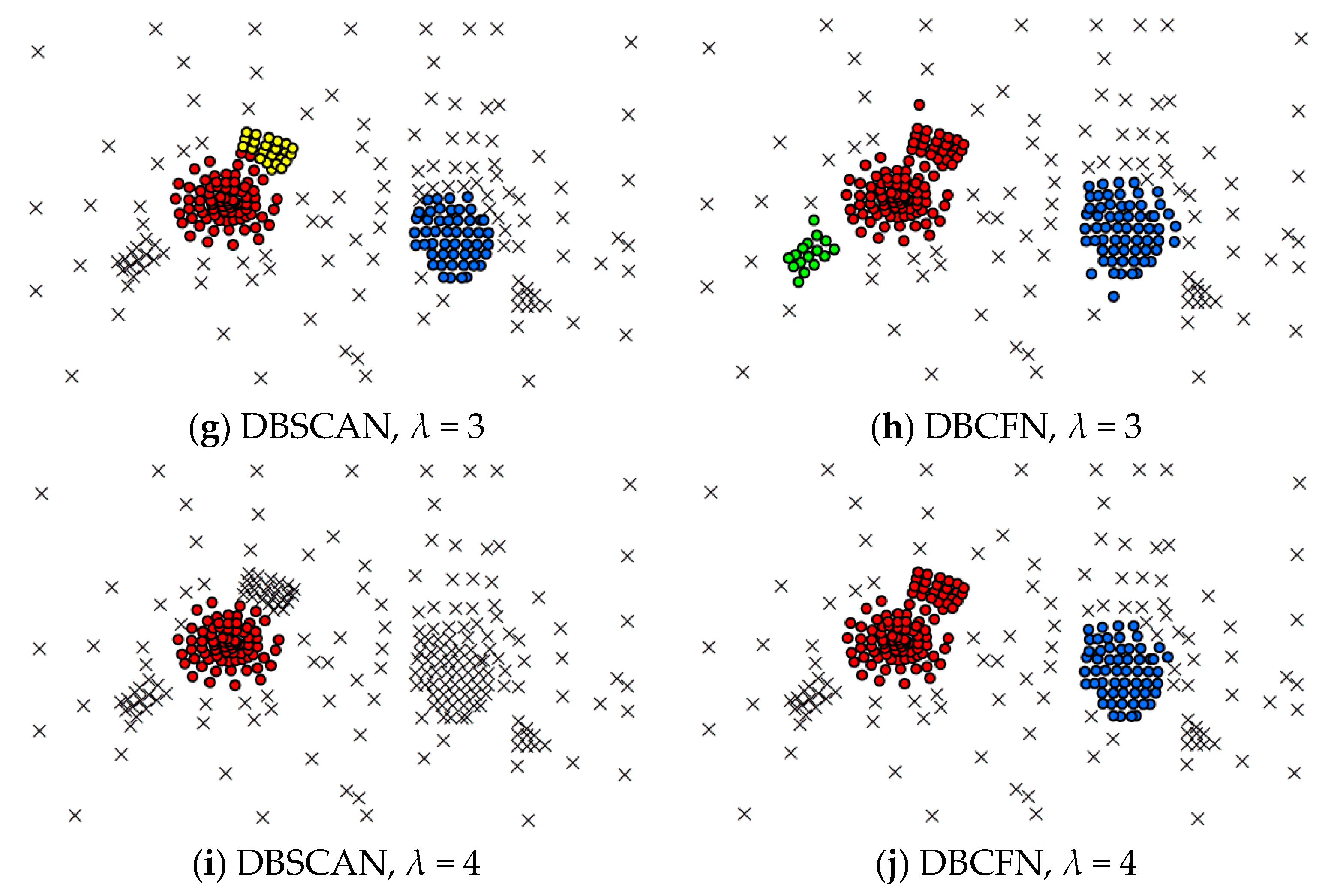 Extracting Main Center Pattern From Road Networks Using Density Based Clustering With Fuzzy