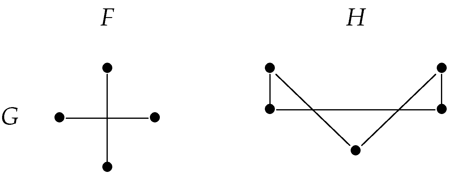 Evaluation of Topological Consistency in CityGML