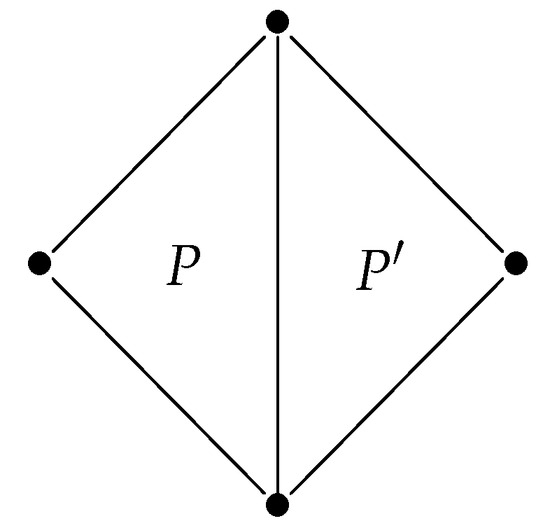 Evaluation of Topological Consistency in CityGML