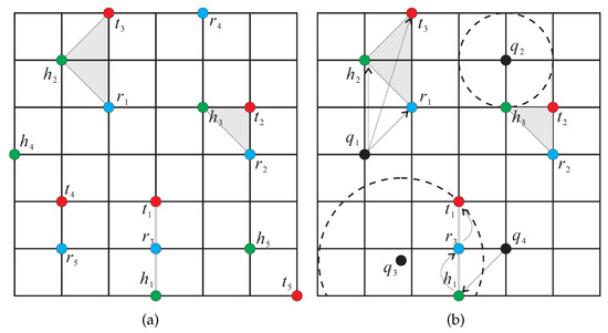 Distributed Processing of Location-Based Aggregate Queries Using MapReduce