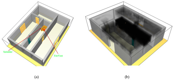 Combinatorial Spatial Data Model for Building Fire Simulation and Analysis