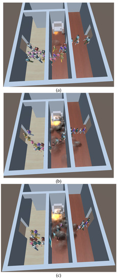Combinatorial Spatial Data Model for Building Fire Simulation and Analysis
