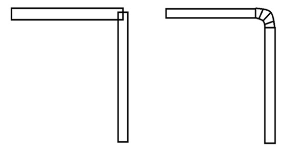 IJGI | Free Full-Text | A Hybrid Framework for High-Performance Modeling of Three-Dimensional ...
