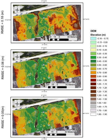 IJGI | Free Full-Text | Ensemble Neural Networks for Modeling DEM Error