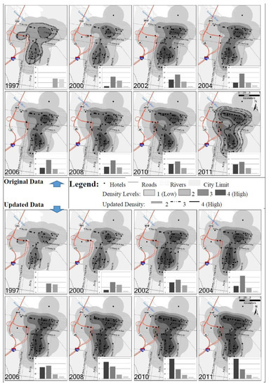 Synthesizing Data to Explore the Dynamic Spatial Patterns of Hotel Development