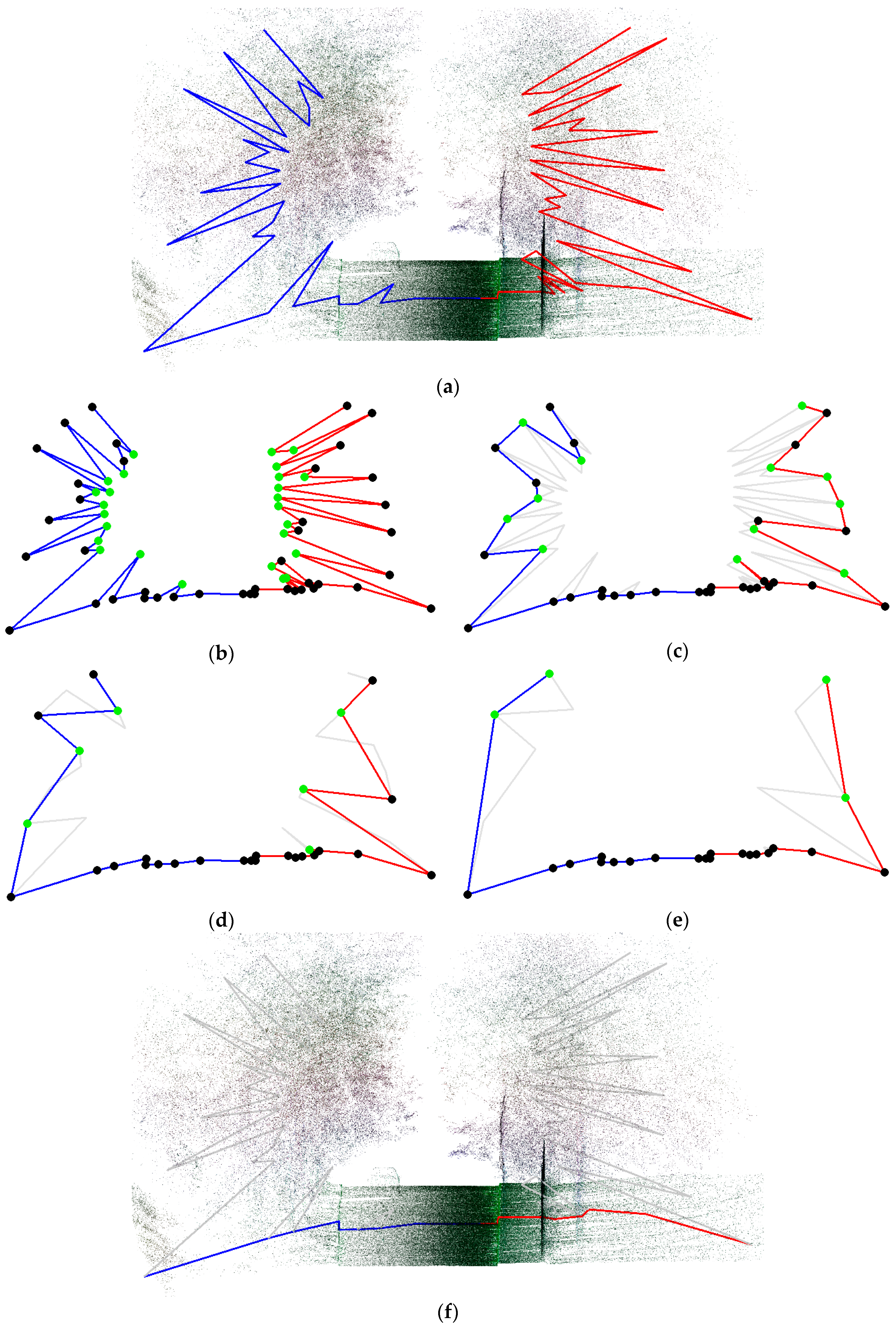 Automated Road Curb Break Lines Extraction from Mobile LiDAR Point Clouds