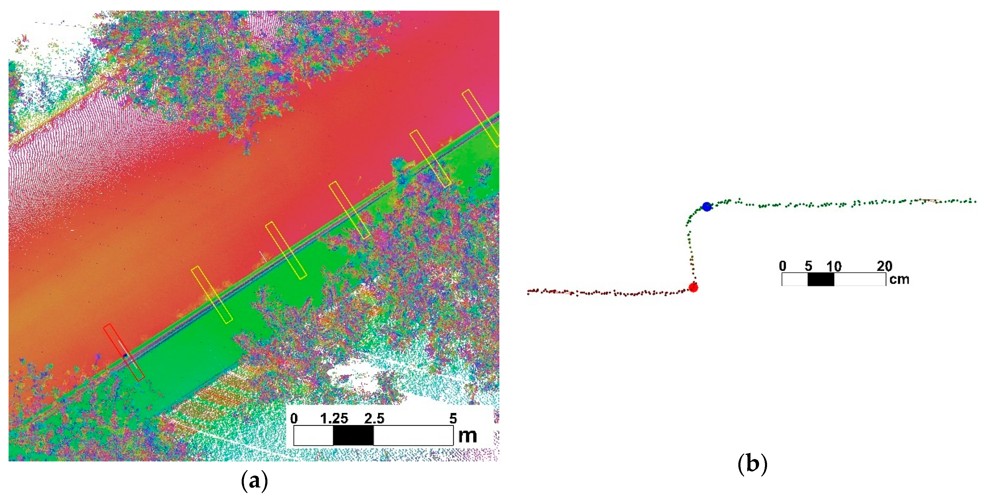 IJGI | Free Full-Text | Automated Road Curb Break Lines Extraction from Mobile LiDAR Point Clouds