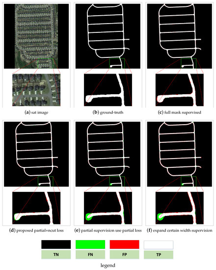 IJGI | Free Full-Text | Road Extraction from Very High Resolution ...