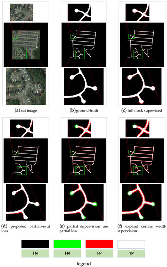 Road Extraction from Very High Resolution Images Using Weakly labeled ...
