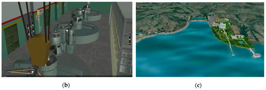 Dynamic 3D Simulation of Flood Risk Based on the Integration of Spatio ...