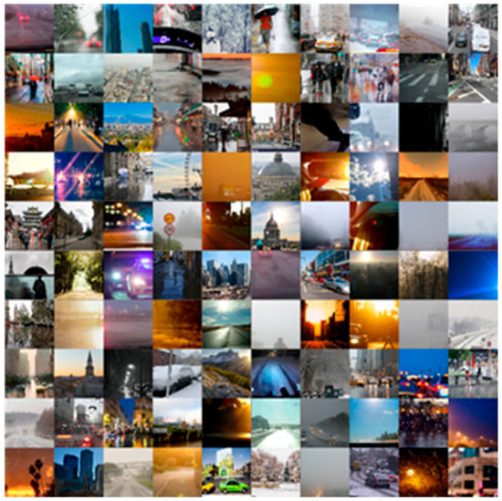 IJGI | Free Full-Text | WeatherNet: Recognising Weather and Visual ...